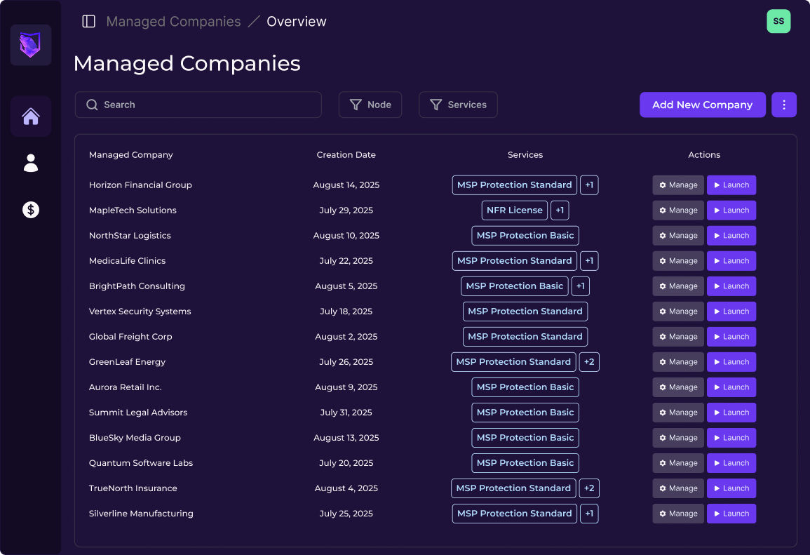 Partners - Watchdog Security Website